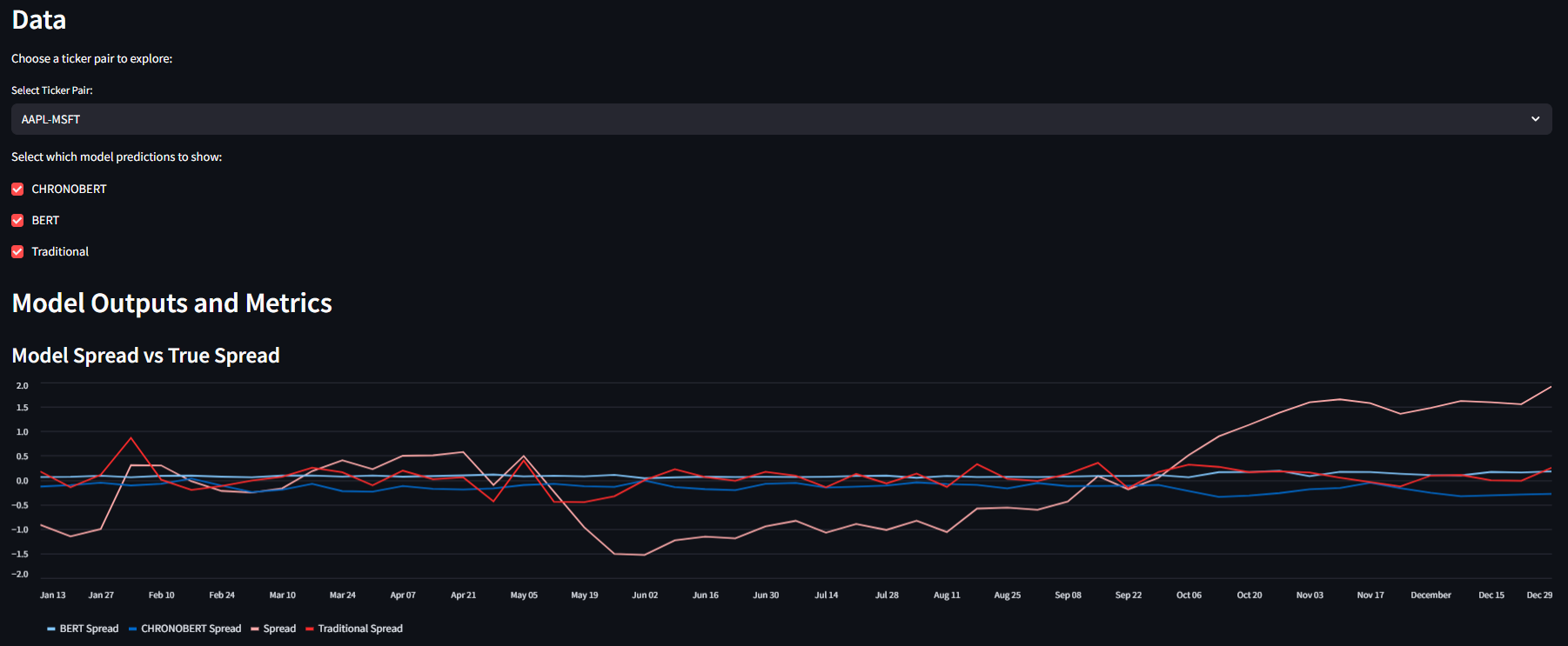 About Me | Edgard J Cuadra